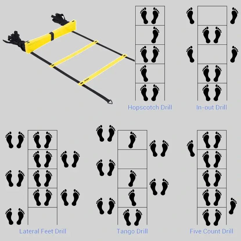 Agility Ladder with Disc Cones - NeuroFiT Connections