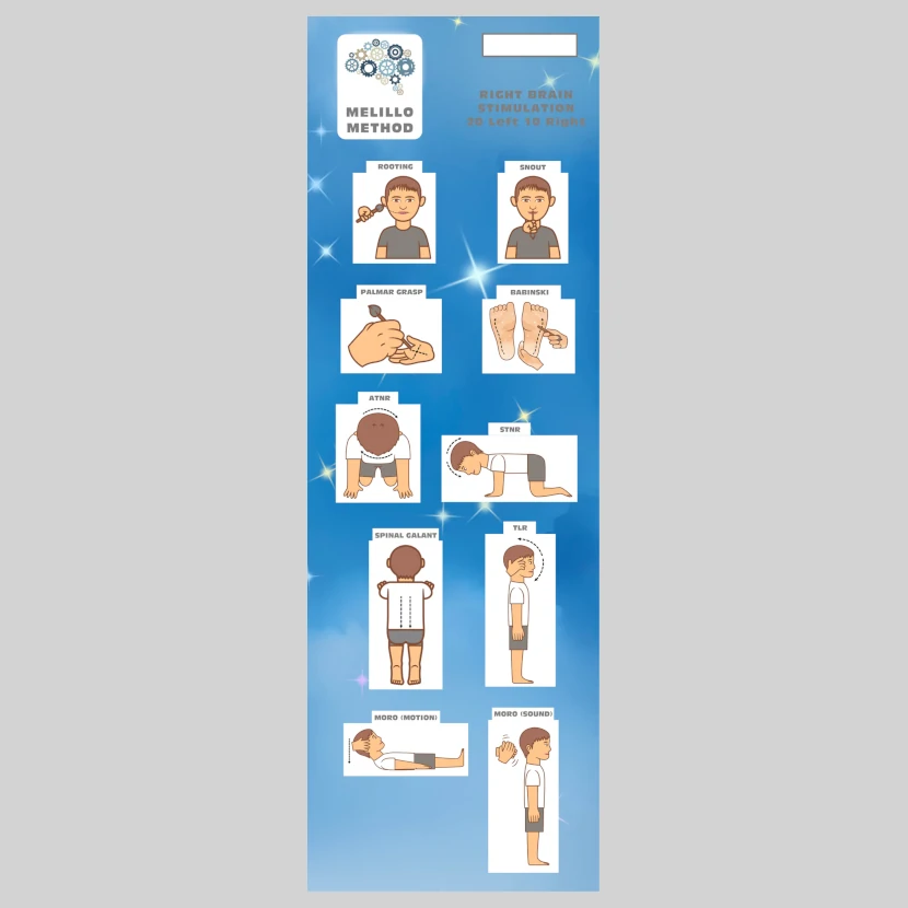 Melillo Method Yoga Mat - NeuroFiT Connections