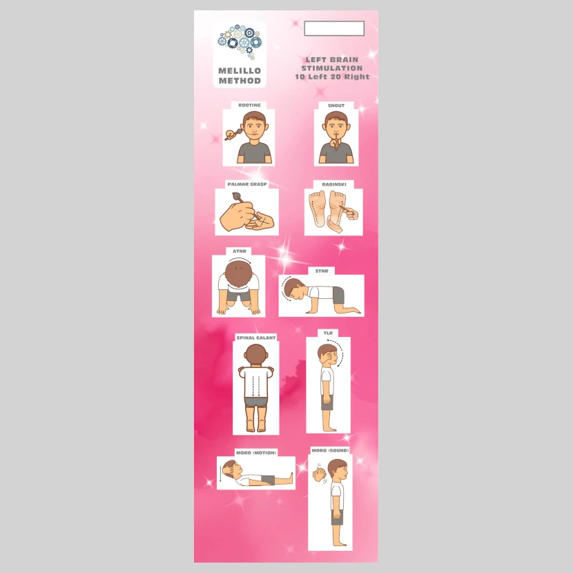 Melillo Method Yoga Mat - NeuroFiT Connections