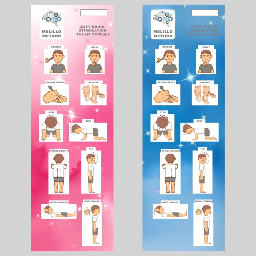 Melillo Method Yoga Mat - NeuroFiT Connections